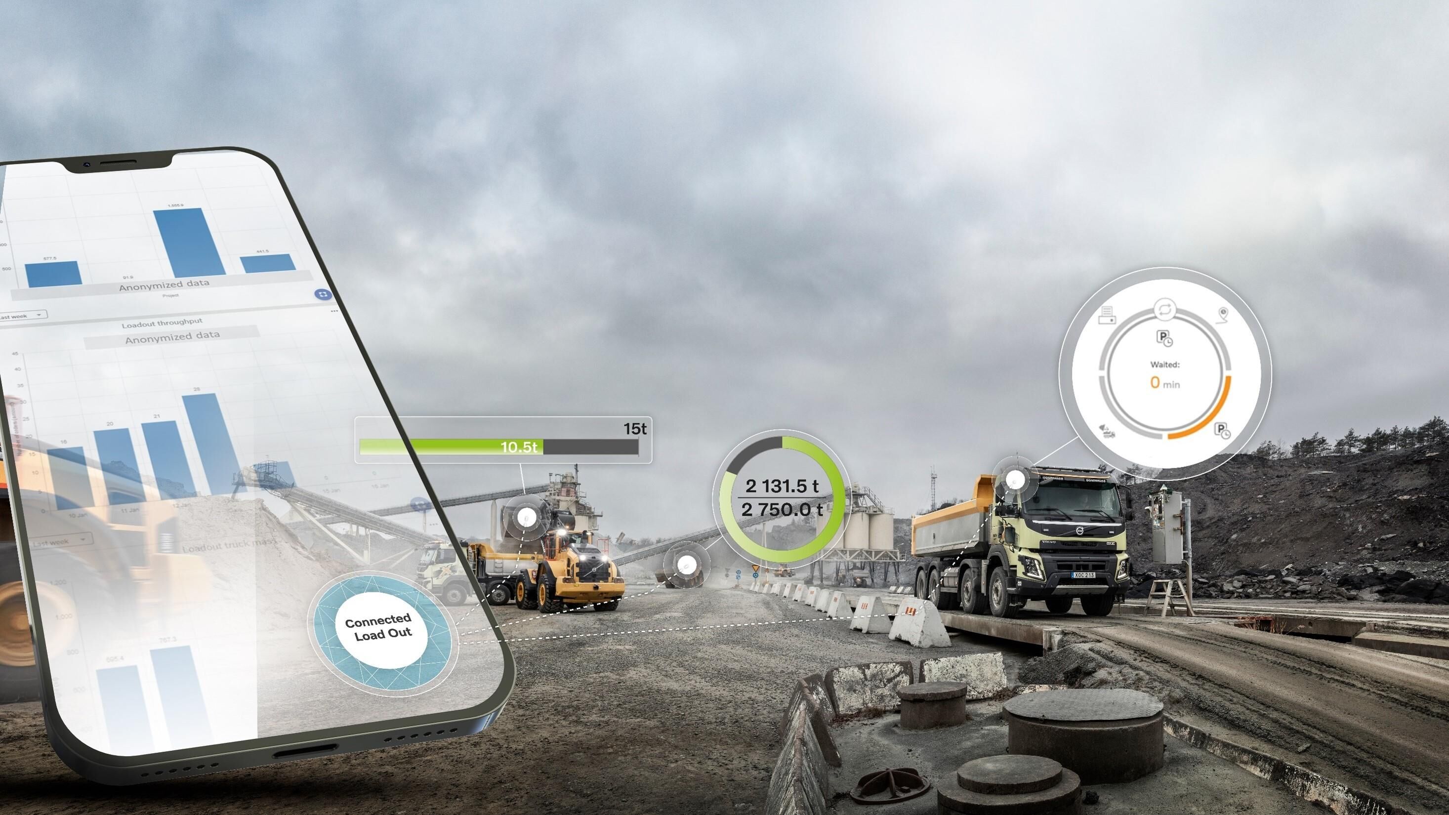 Volvo Construction Equipment introduces Connected Load Out to improve ...